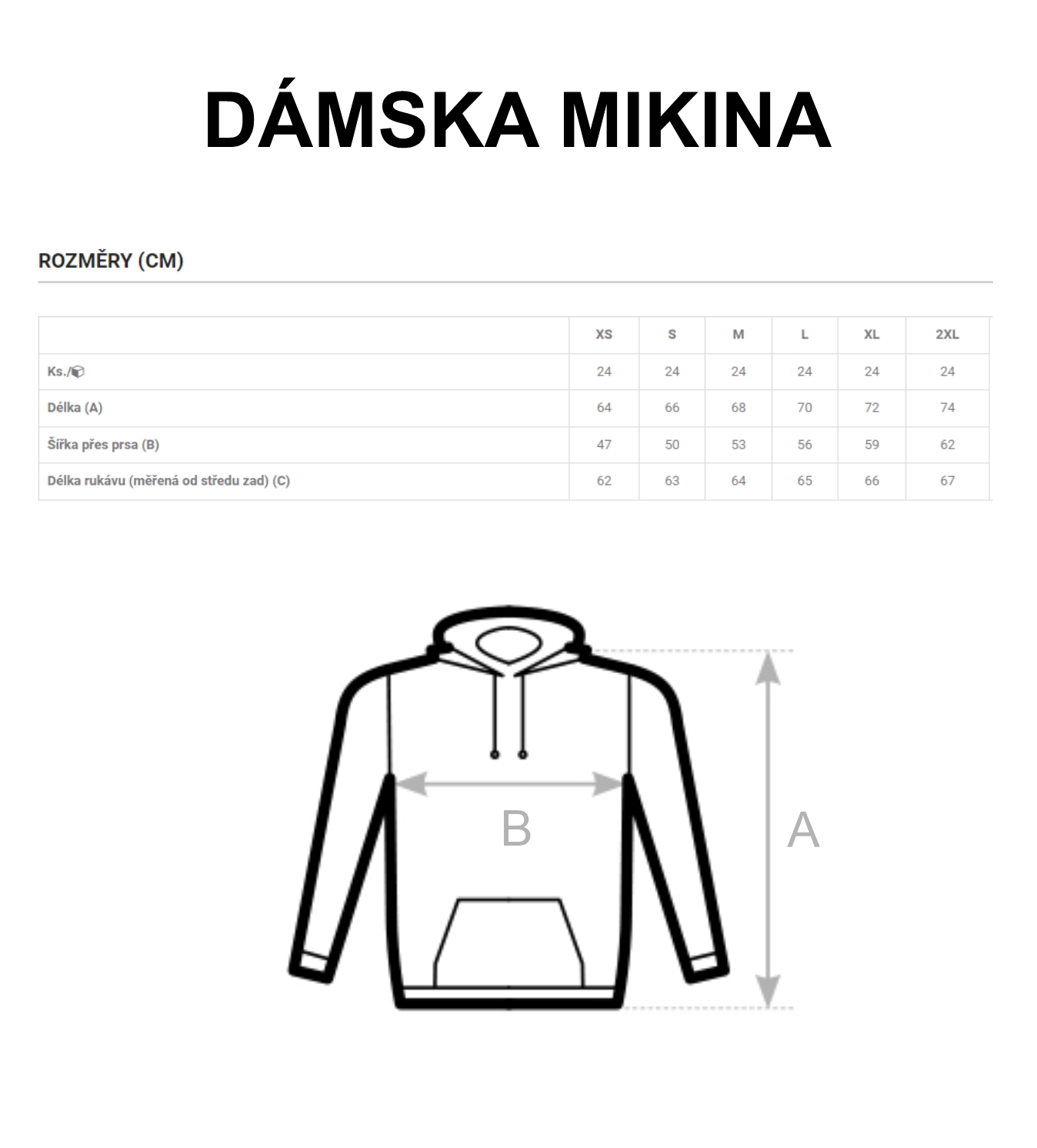 Mikiny pre páry Sobík